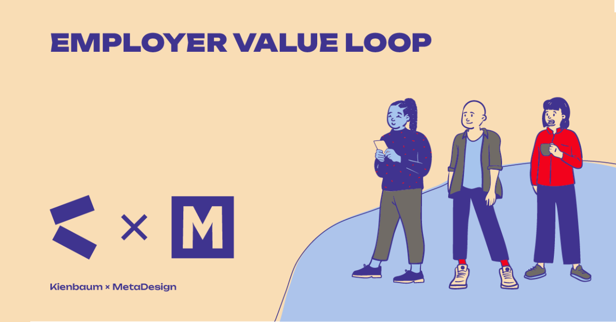 Employer Value Loop — MetaDesign