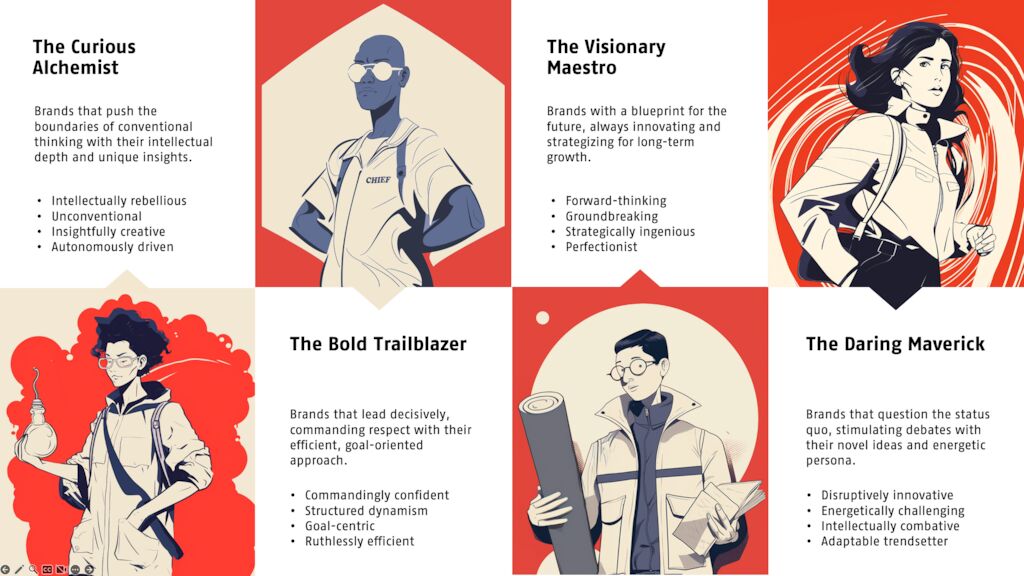 MetaDesign — MetaDesign Brand Personalities: Human-Like Interactive…